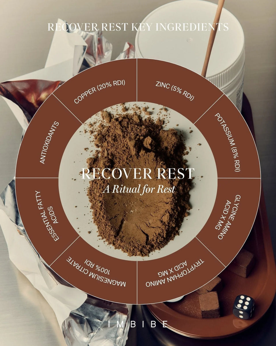 Recover Rest – Relax & Restore - The Lab Organics
